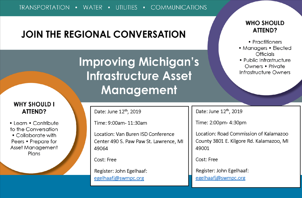 SWMPC | Region 8 - Regional Prosperity Initiative